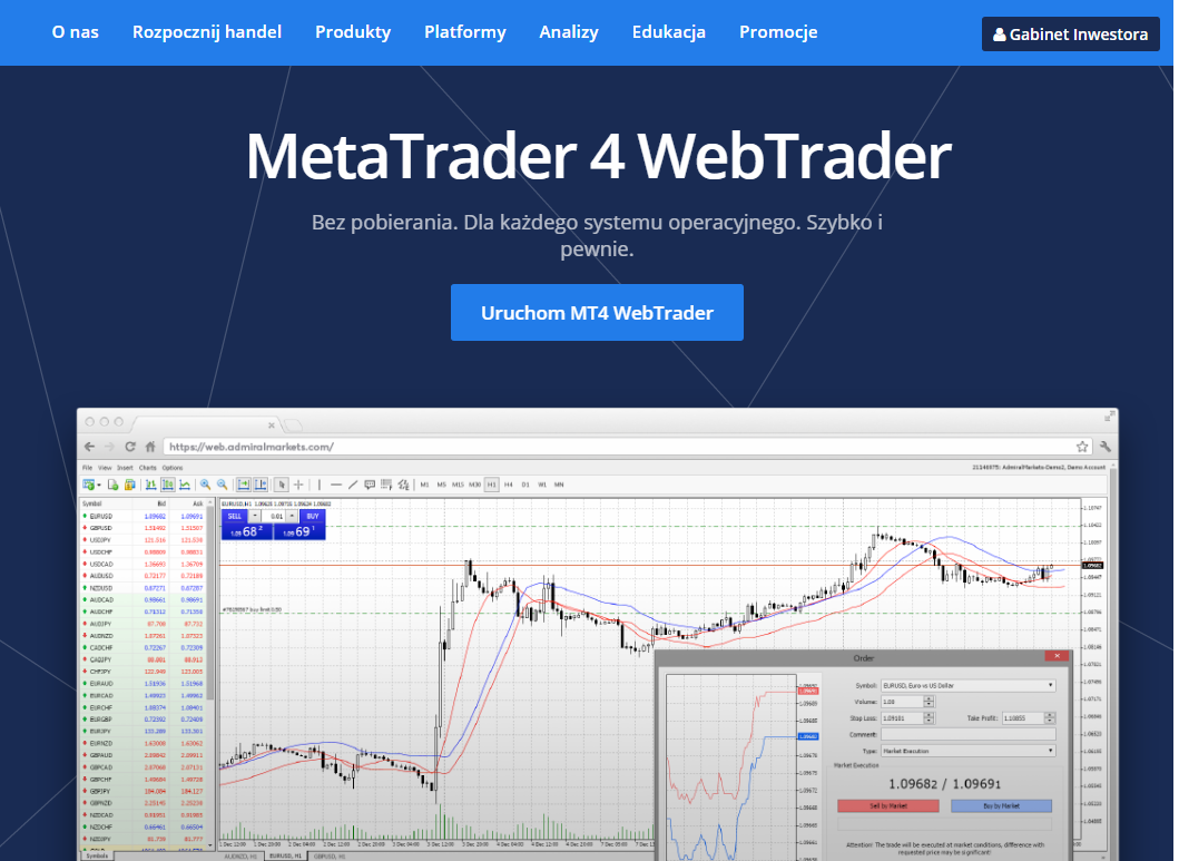 MT4 WebTrader - Admirals
