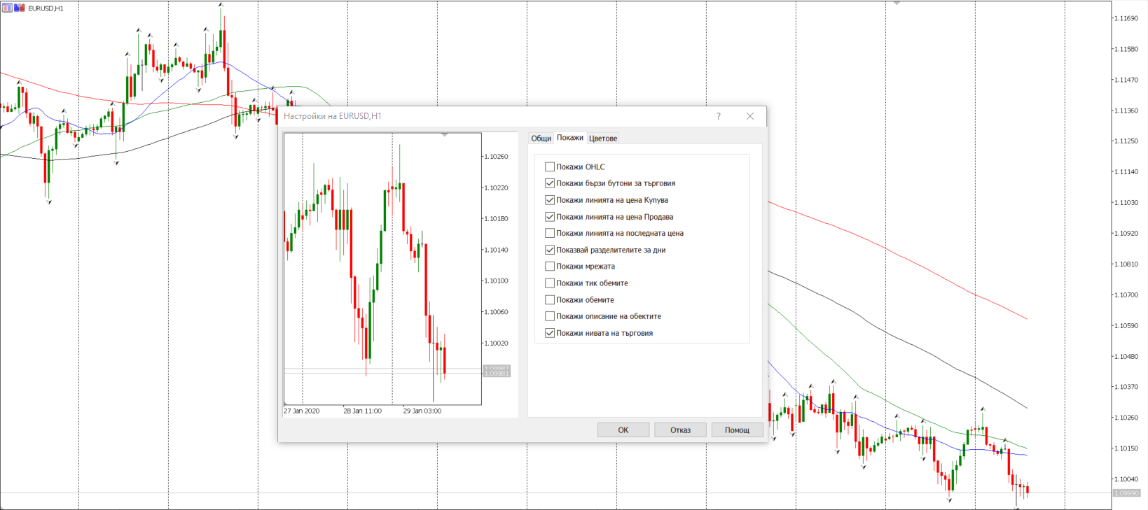 Metatrader 5 Всичко което трябва да знаете за платформата