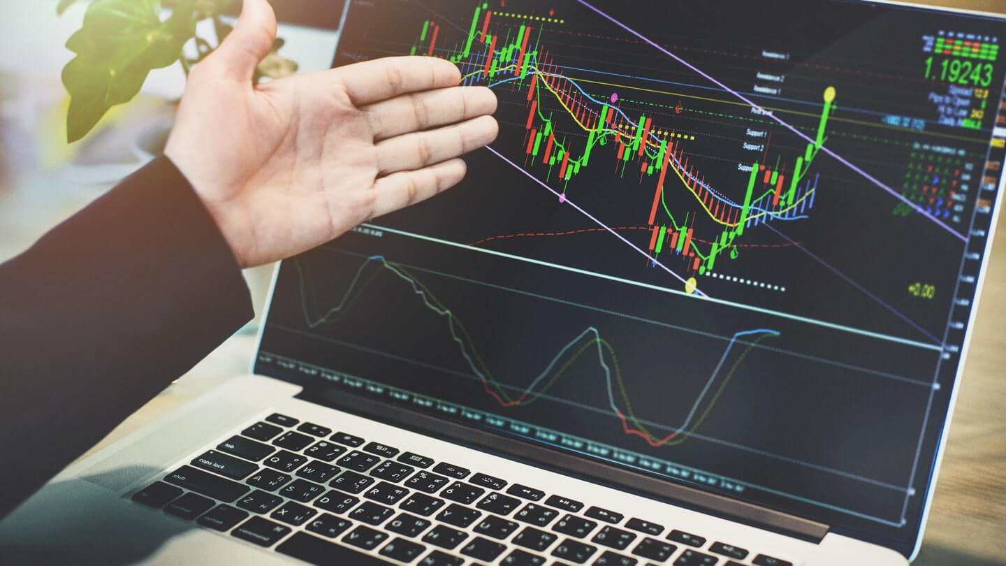 An Introduction To Forex Technical Analysis Admiral Markets Admirals An Introduction To Forex Technical Analysis Admiral Markets Admirals