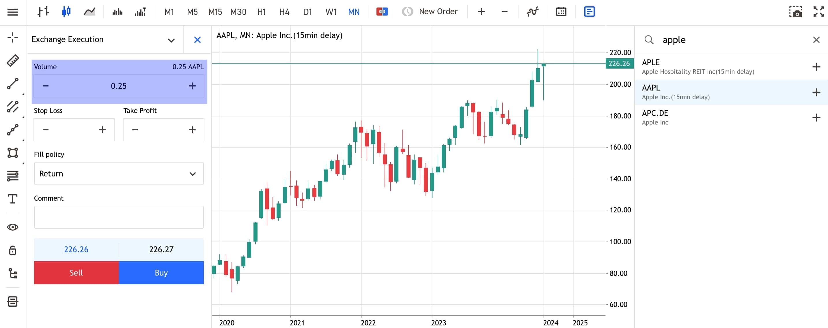 Fractional Shares
