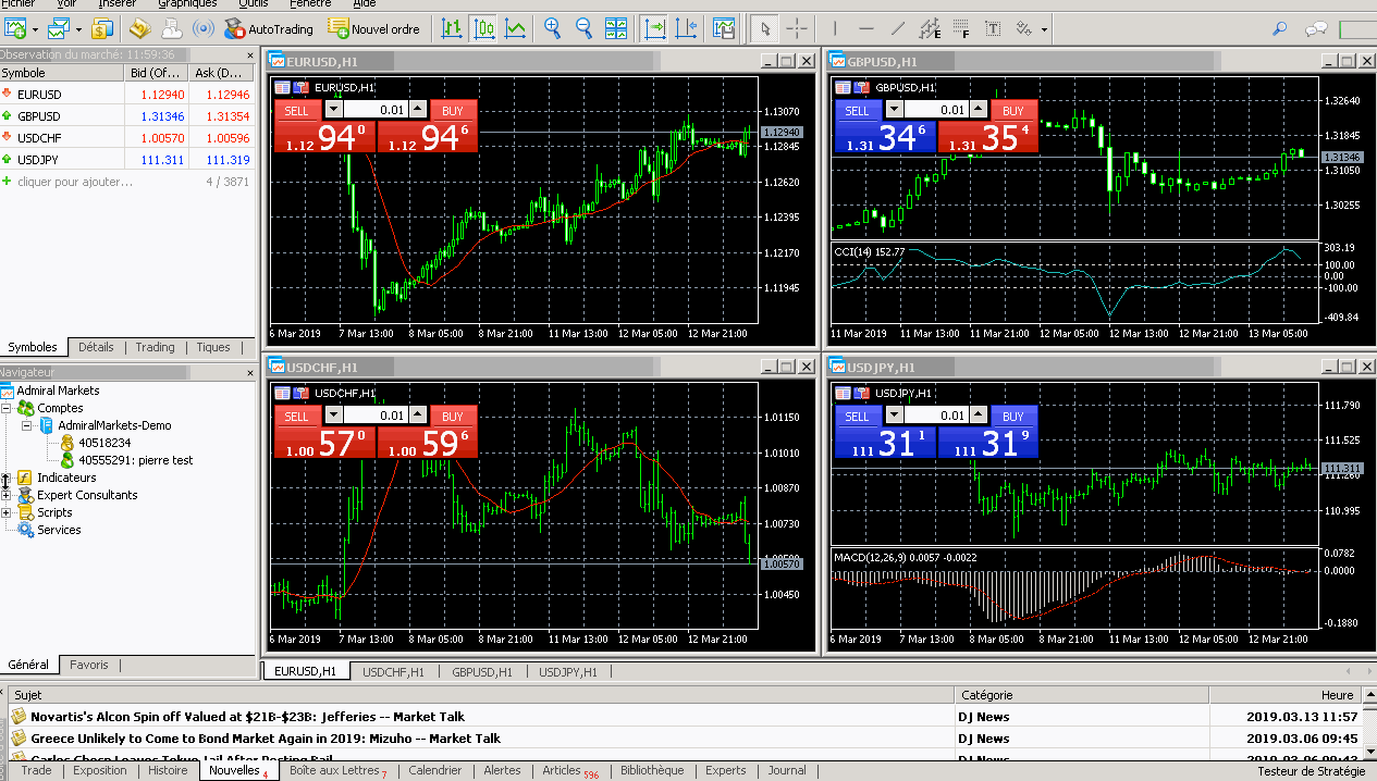 MetaTrader 5 Mac + MT5 Supreme Edition Download & Installatie - Admirals