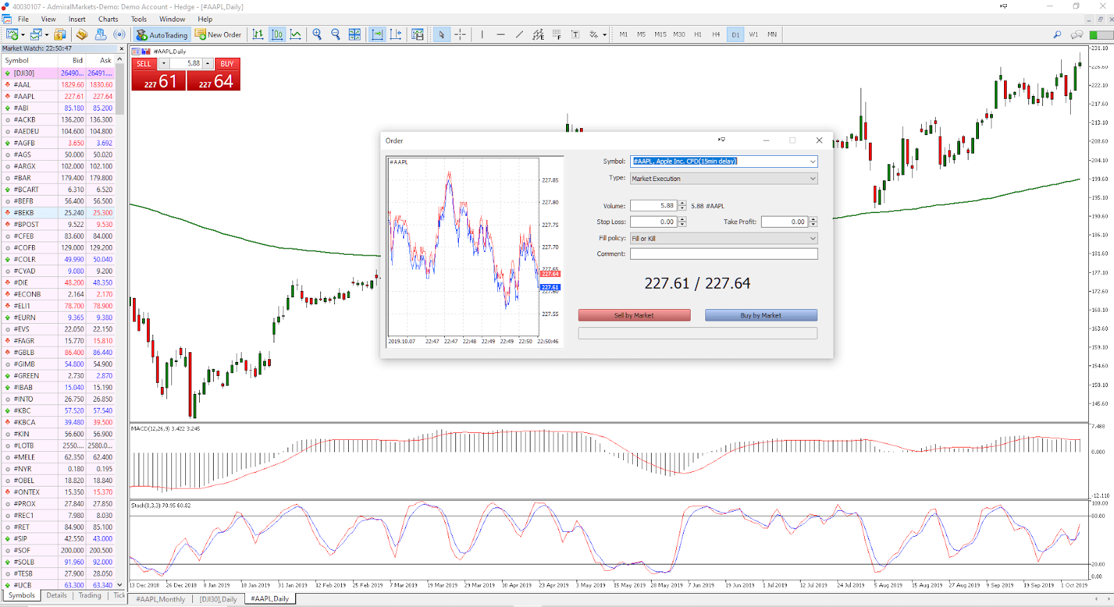 Investing in Shares for Beginners - A complete investment guide - Admirals