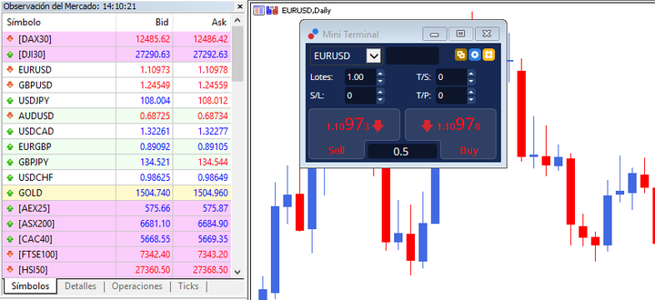 Forex Trading - O Que é Trading Online e Como Funciona? - Admirals