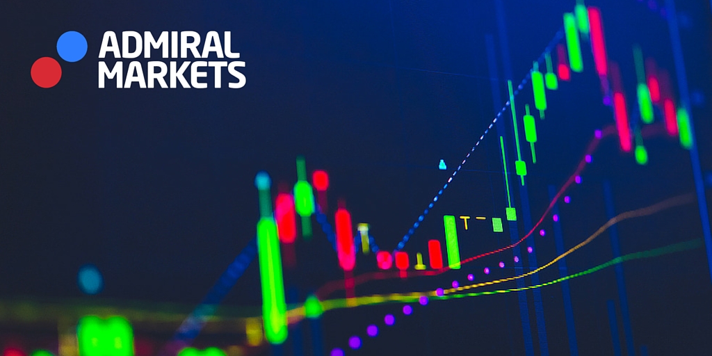 Wie Sie den Awesome Oszillator nutzen, um Elliott Wellen zu ...