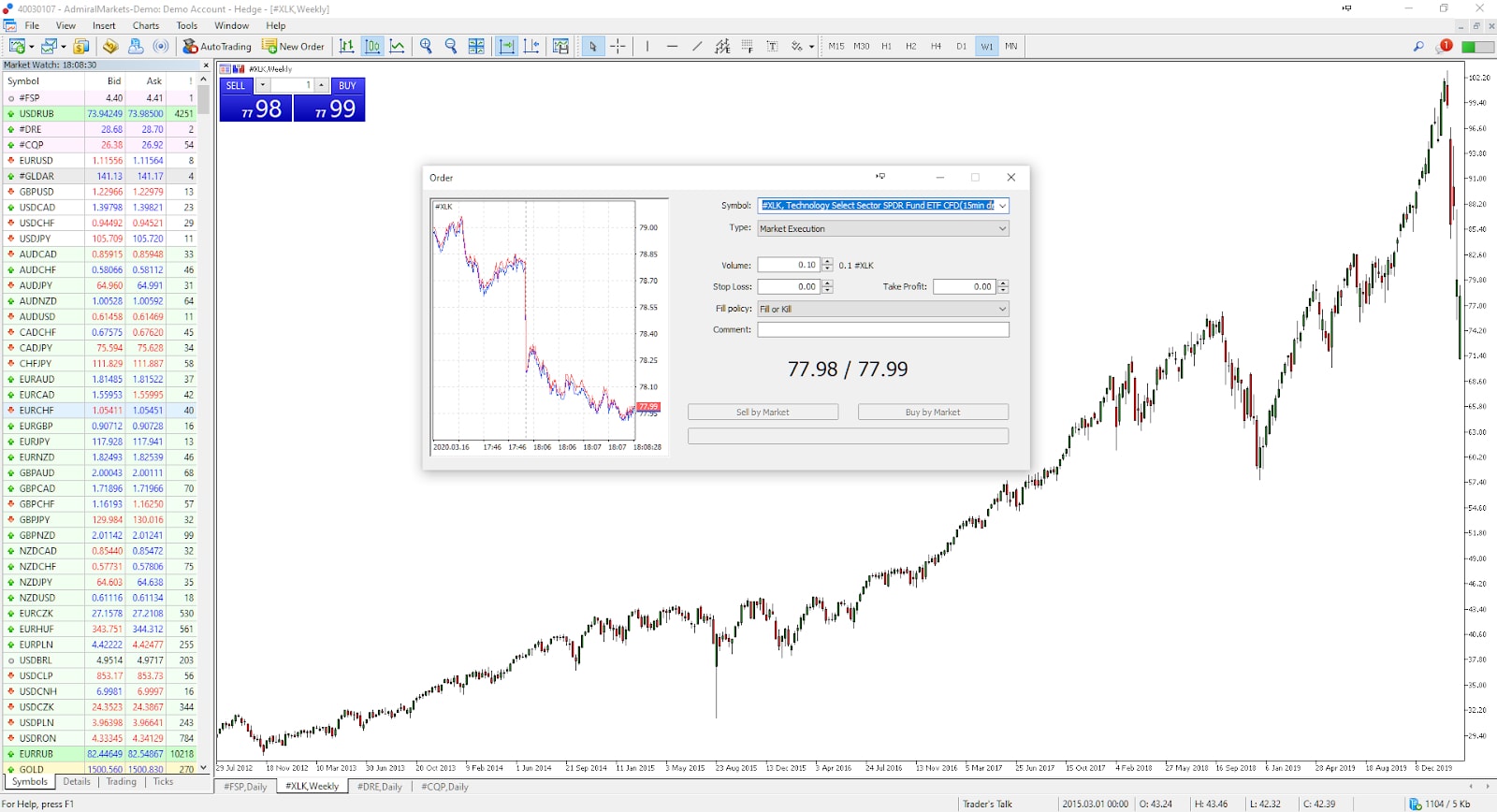 Wat zijn SPDR's (Spyders) & hoe kunt u zelf beleggen in SPDR ETFs ...
