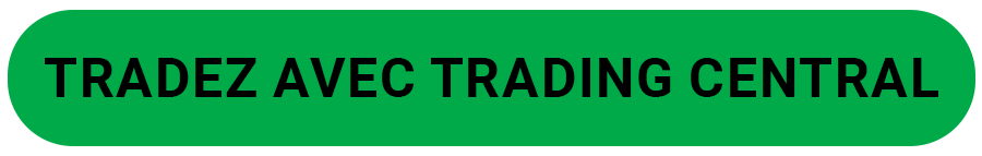 Trading Central Gratuit sur MetaTrader - Admirals