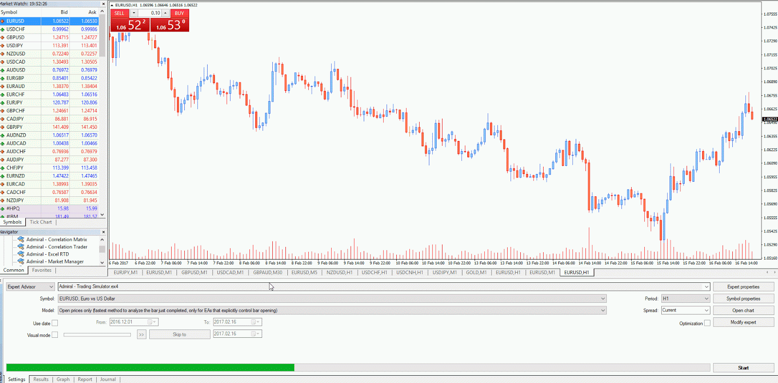De Trading Simulator - Alles over Trade Simulators & Demo Trading ...