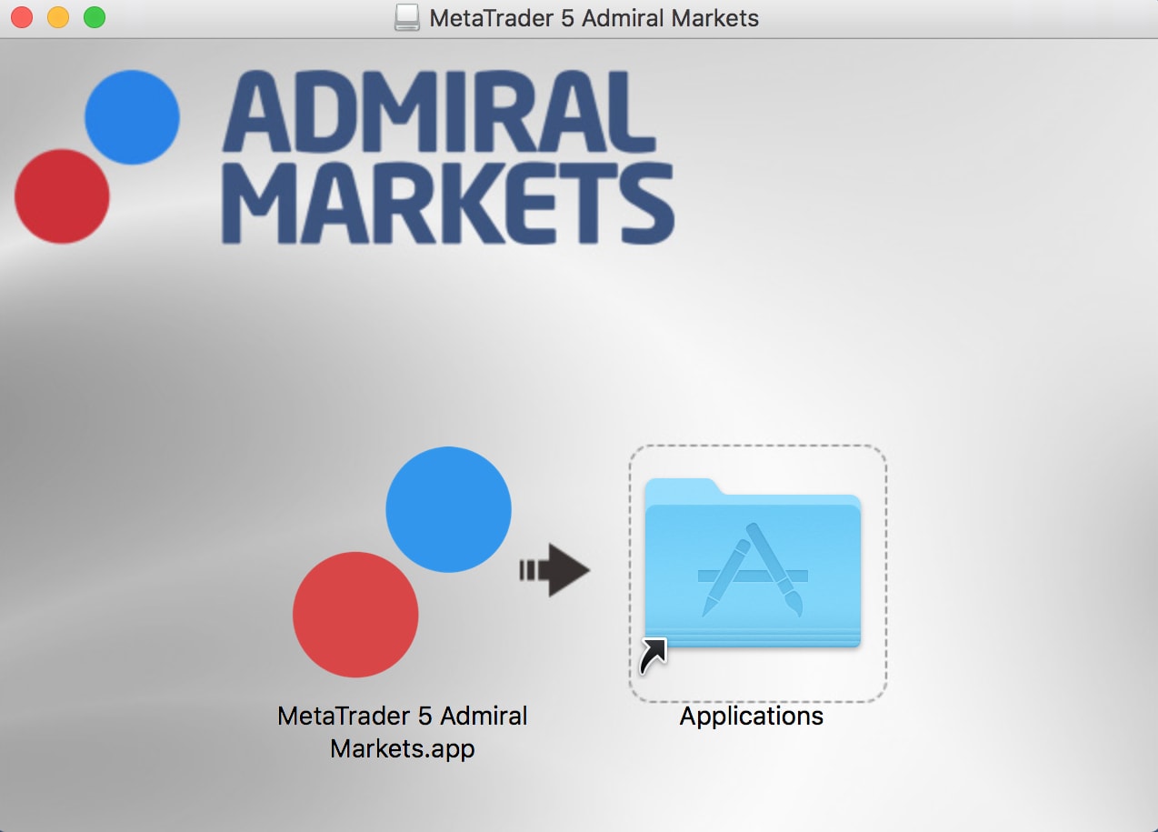 Comment Installer MetaTrader 5 MAC (2021)