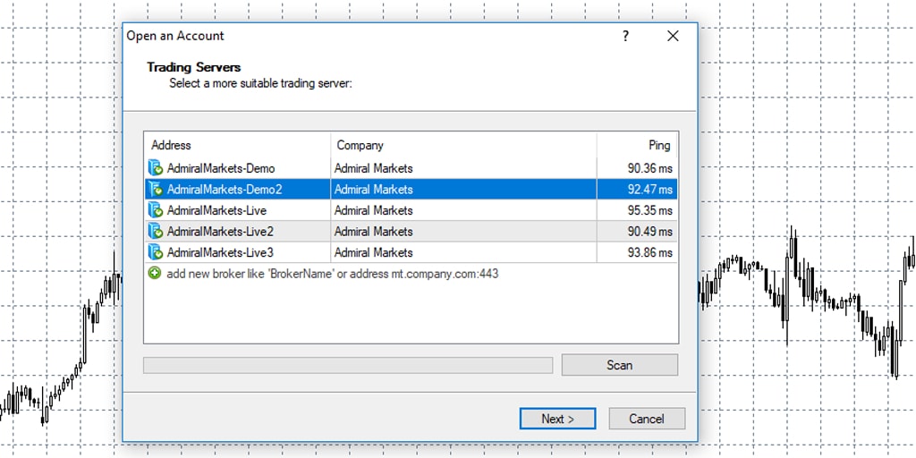 Comment créer un compte de trading MetaTrader 4 - Admirals
