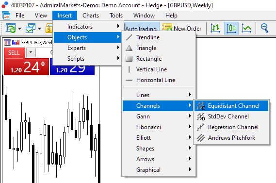Comment trader avec l'Analyse Technique Forex [Guide 2021] - Admirals