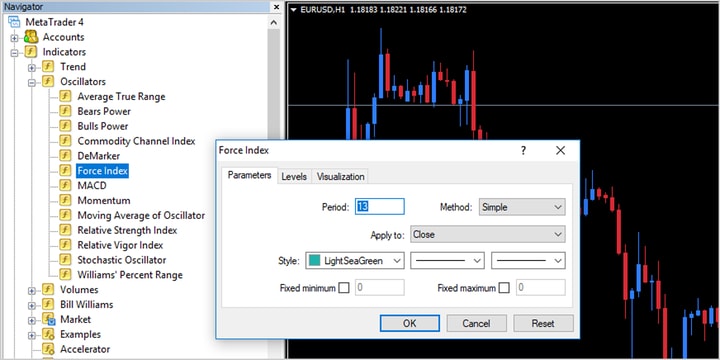 Trader Avec l'Indicateur MT4 Force Index [Force Index Trading] - Admirals