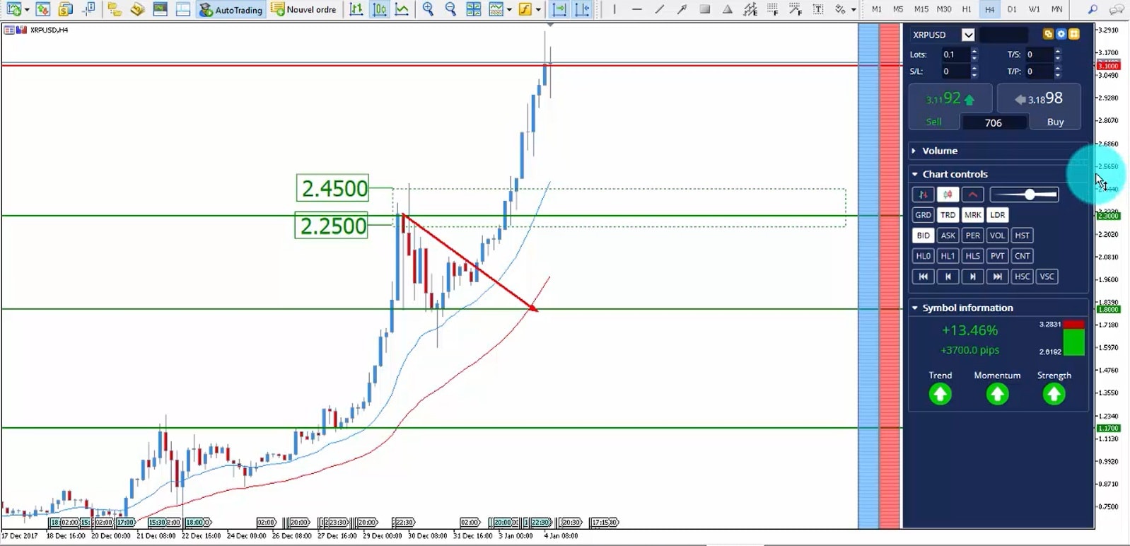 Ações EDP - Deve comprar Stock EDP em 2021? - Admirals