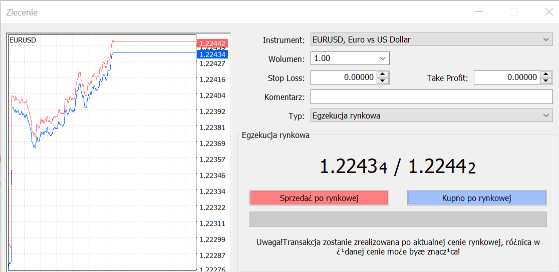 Kompletny poradnik na temat tego, jak korzystać z MetaTrader 4 - Admirals