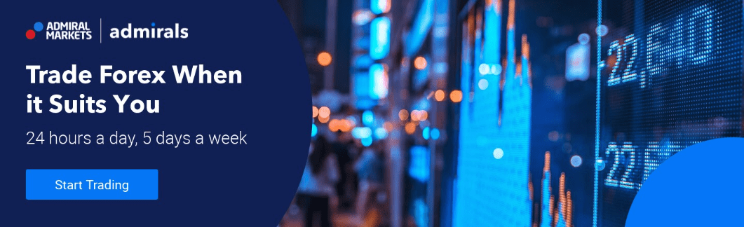 Top Free Forex Charting Software for 2021 [5 Charting Platforms] - Admirals