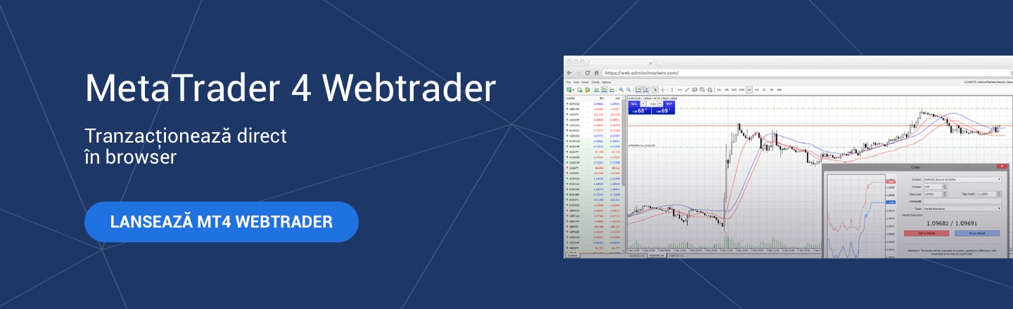 Tranzacționarea prin intermediul Forex WebTrader [MT4 WebTrader]