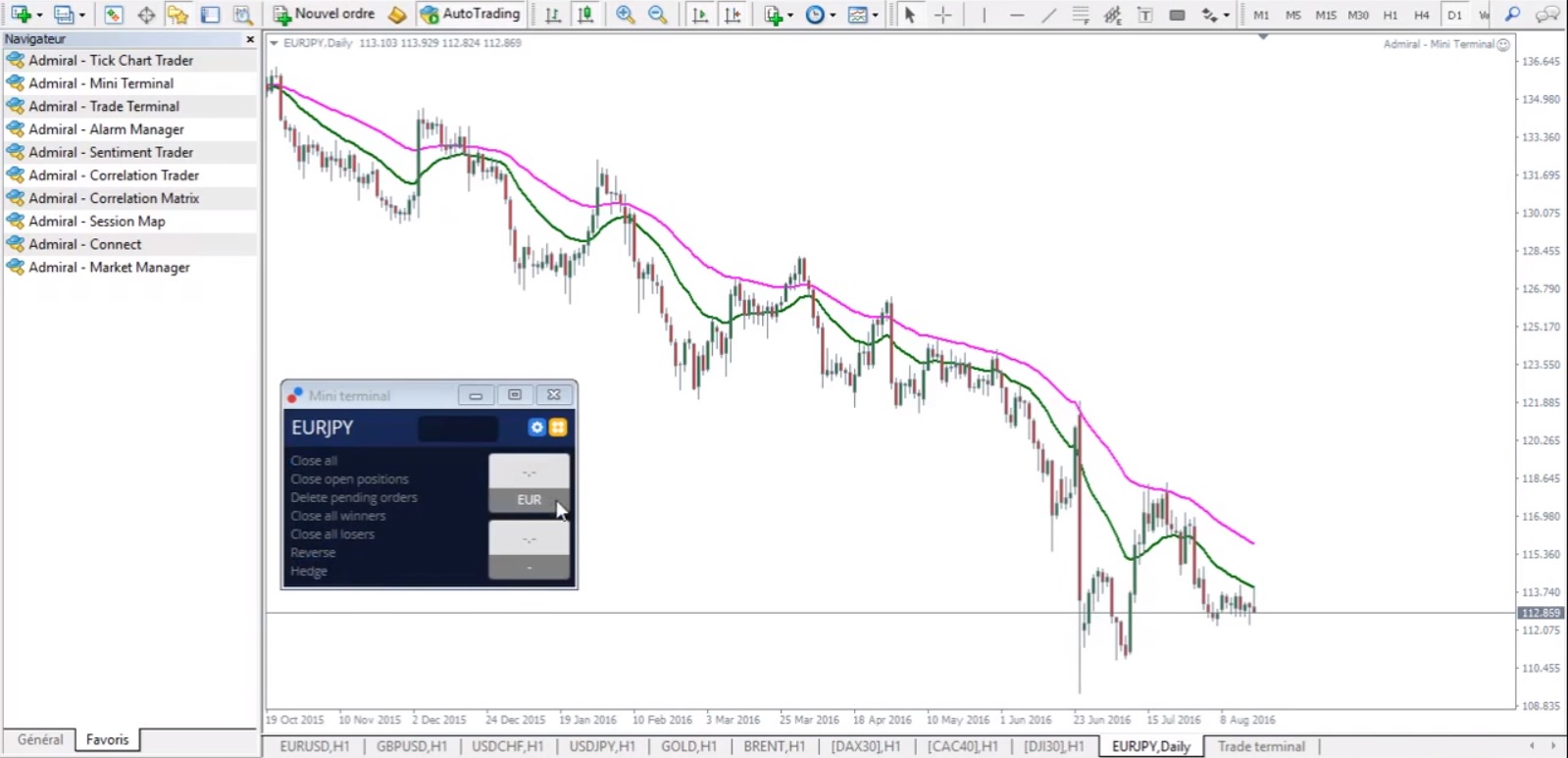 O que é Hedge Cambial (Hedging Forex) - Guia 2019