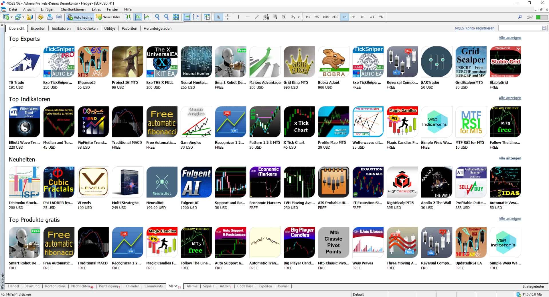 Erfahren Sie alles über die Rolle von MQL5 im Trading