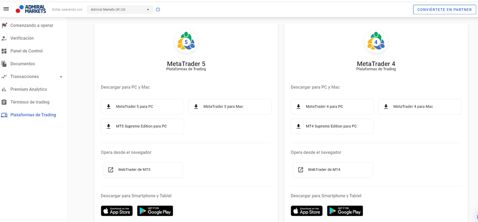 Los mejores SPDR ETFs para invertir - Admirals