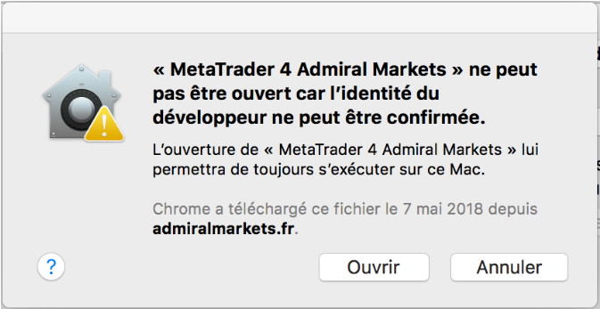 Cum se Instalează MetaTrader 4 MAC [Ghid MT4 MAC]