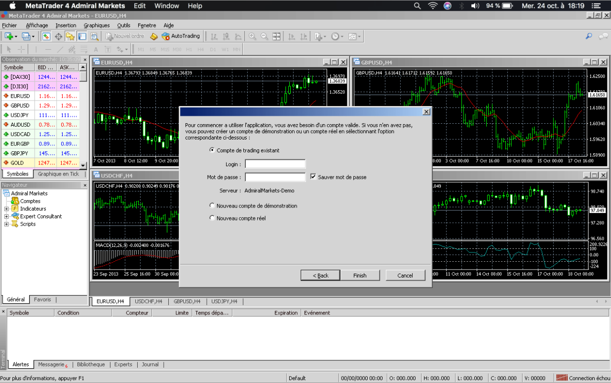 Cum se Instalează MetaTrader 4 MAC [Ghid MT4 MAC]