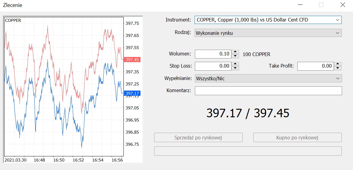 Inwestycja w miedź | Sprawdź, co wpływa na notowania miedzi - Admirals