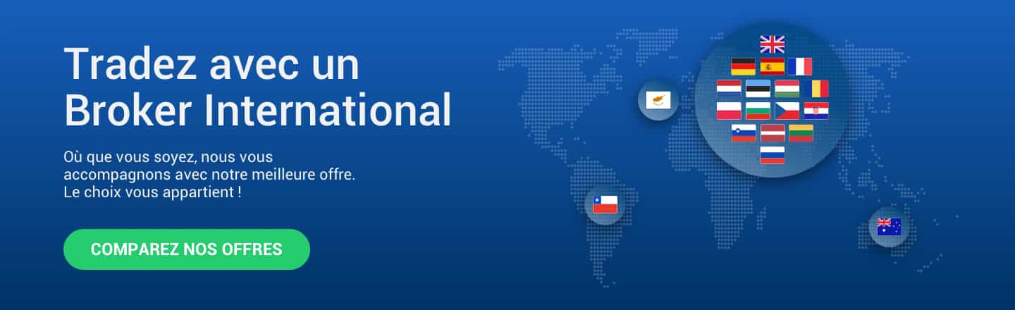 Apprendre à Trader le Forex - Tout Savoir sur le Trading Forex - Admirals