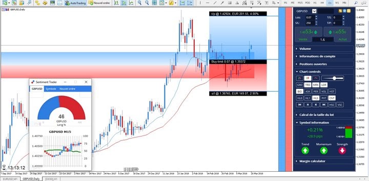 I migliori Expert Advisor di MetaTrader [AGGIORNATO] - Admirals