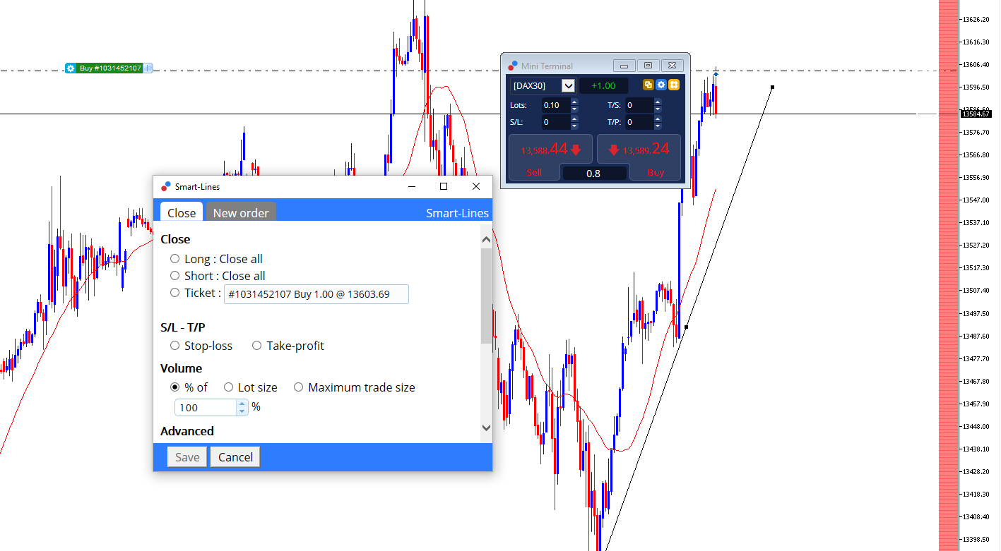 Trailing stop come funziona? Scoprilo in questa guida - Admirals