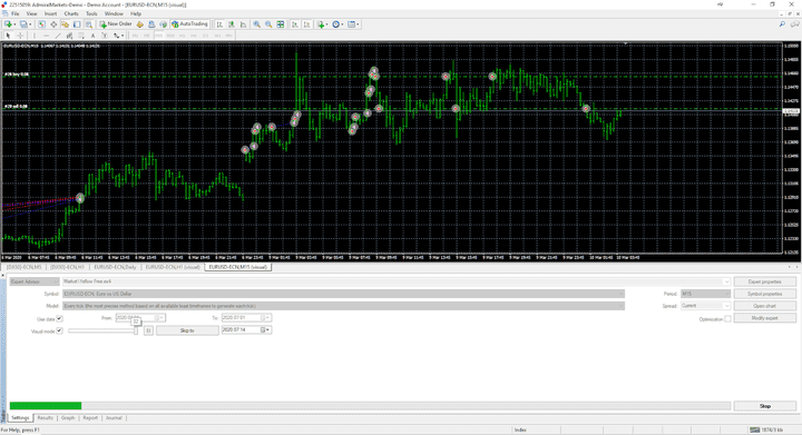 ¡Guía completa de Trading Algorítmico! ️ 5 Estrategias básicas