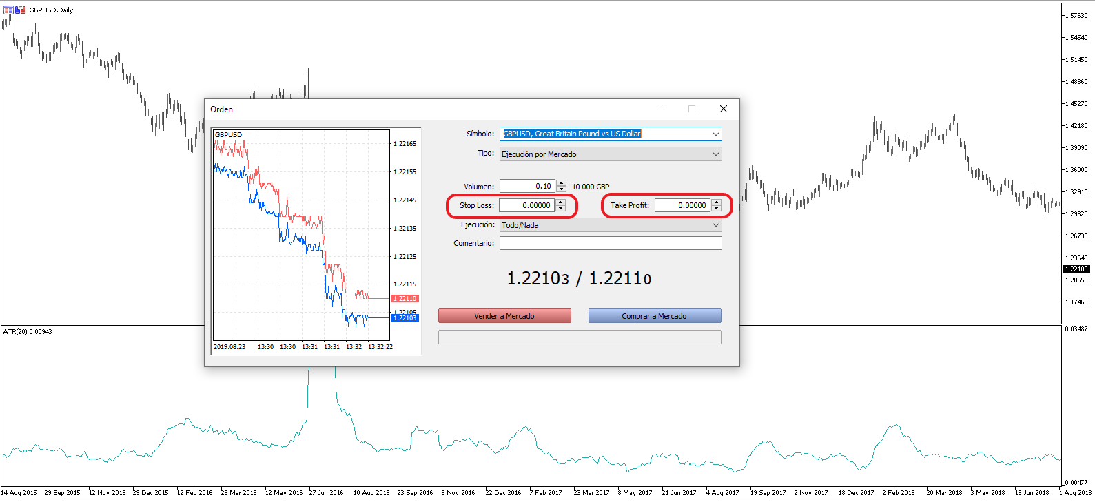 Take Profit | Qué es un Take Profit y cómo utilizarlo en Forex - Admirals