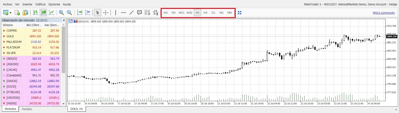 WebTrader: ¡Opera desde desde tu navegador en cualquier momento!
