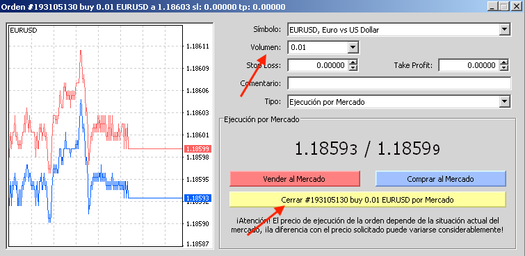 Cómo Usar Metatrader 4【 Tutorial 2021 】 Admirals