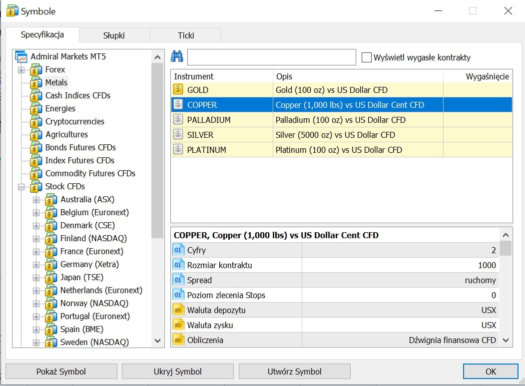 Inwestycja w miedź | Sprawdź, co wpływa na notowania miedzi - Admirals