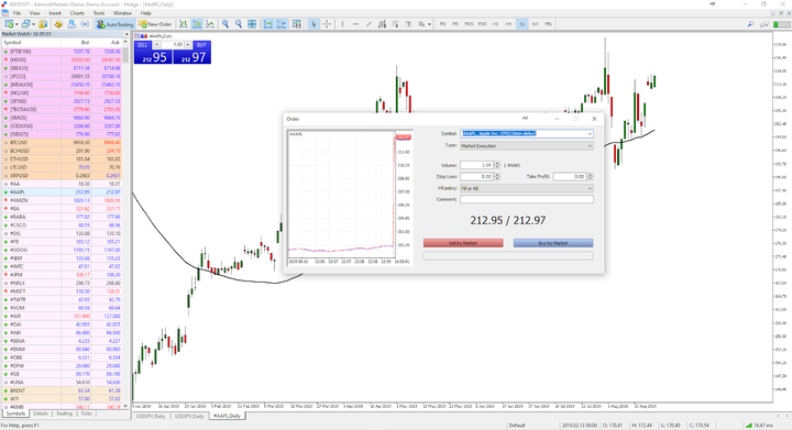 How To Trade The US Stock Market In 2021 Admirals how-to-trade-the-us-stock-market-in-2021-admirals