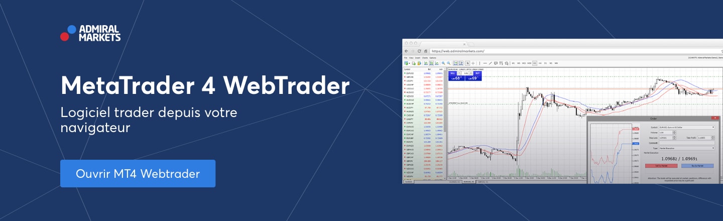 Comment Trader en Ligne avec Forex WebTrader [Guide 2020]